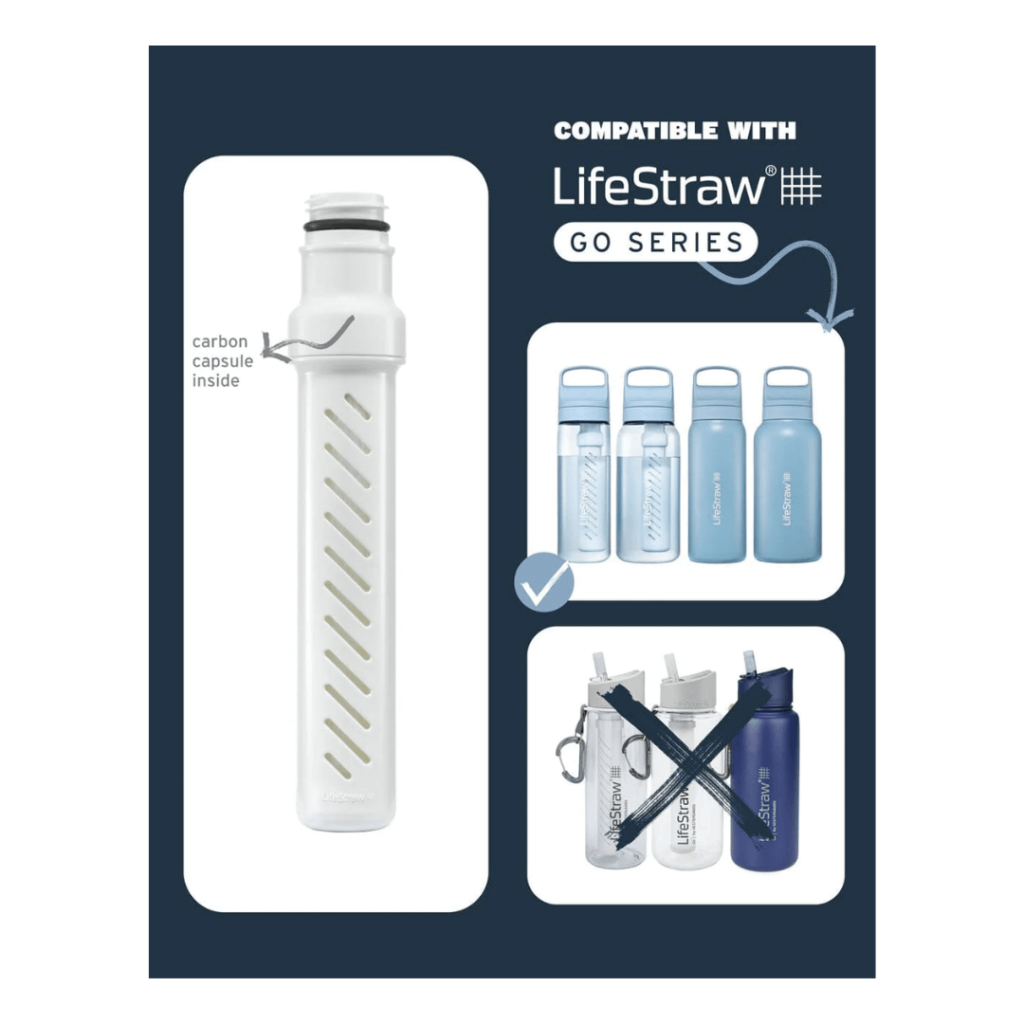 Køb Lifestraw 2-stage replacement filter 2.0 hos Backpackerlife.dk